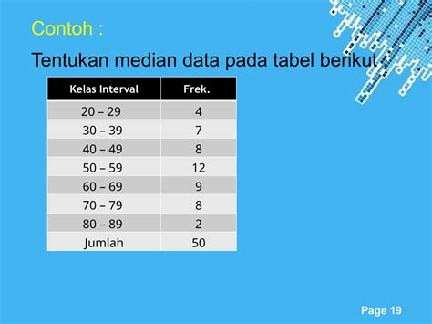 Statistik Ukuran Pemusatan Data Mean Median Dan Modus Pptx Pptx