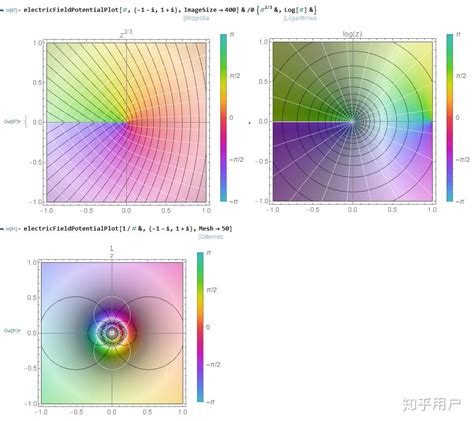 你喜欢用 Mathematica 画图吗？ 知乎