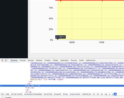 Javascript Different Colour Of Fill And Stroke In Google Area Chart