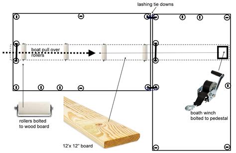 Inflatable Floating Dock For Kayak Canoe Inflatable Boat Or Small Watercraft