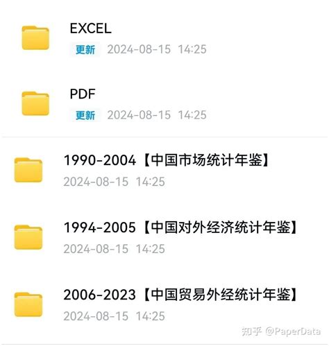 Excel Pdf