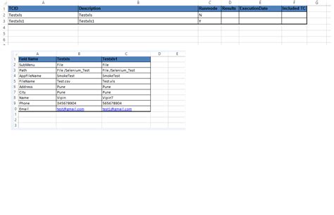 Exception While Taking Screenshotsession Id Is Null Using Webdriver