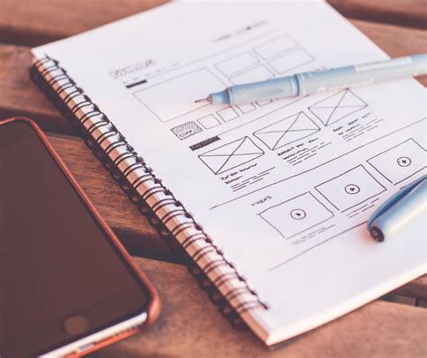 Wireframe And The Need For Mvp Zcon Technical Blog Wireframe And The Need For Mvp Zcon Technical Blog