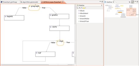 Eclipse Visual Software Tool For Creating Complex Branching Logic