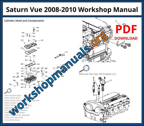 Saturn Vue 2008 2010 Workshop Repair Manual Download PDF