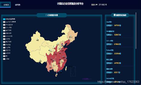 大数据之数据清洗之爬取数据后如何根据地名或者公司名获取经纬度信息 地址逆解析经纬度有地址和公司名 批量爬取坐标 Csdn博客