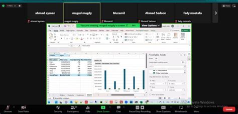 Wellgrow Training On Linkedin Dataanalyticsjourney Businessintelligence Excel Powerbi