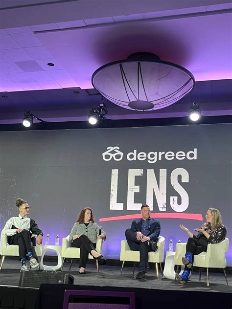 Dmitry Shevchenko On Linkedin Degreedlens Learninganddevelopment Exness