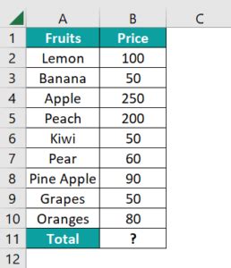 Status Bar In Excel Modes Views Functions How To Customize