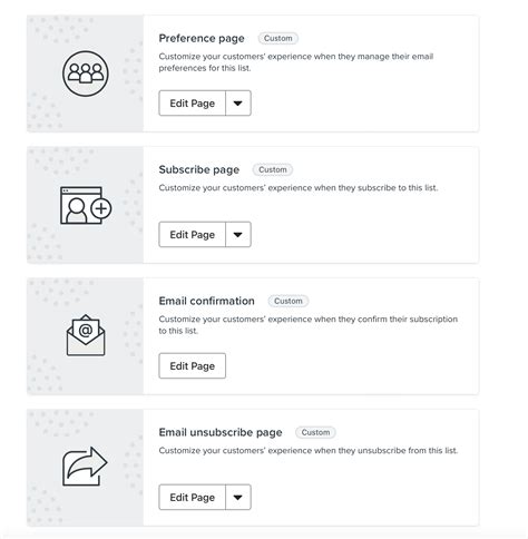 Where Are My Form Unique Ids I Need To Add Them To Triggers