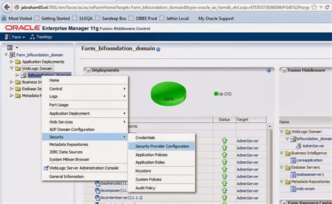 Setting Up Active Directory With Obiee 11g And Their Issues Resolved