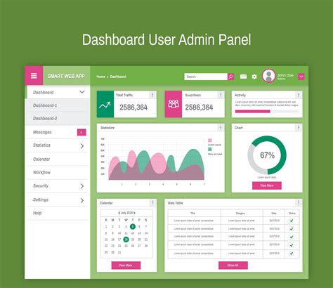 Laravel Admin Panel How To Build A Complex Bootstrap Frontend In 2023