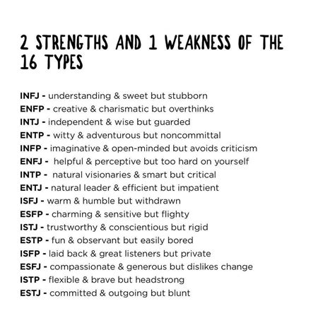Myers Briggs Personality Type Chart Personality Types Chart