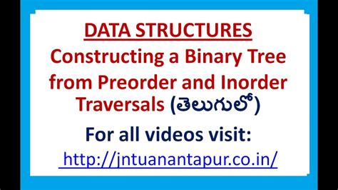 Constructing Binary Tree From Preorder And Inorder Traversal Youtube