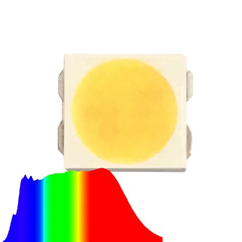 5w 5050 Smd 5000k Full Spectrum Led From China Manufacturer Guangzhou Juhong Optoelectronics