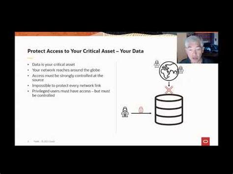 Data Security Oracle Database Vault