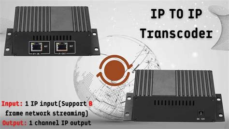 Leo Xu On Linkedin Ip To Ip Transcoder