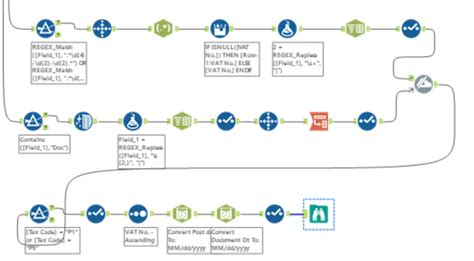 The Data Babe Parsing Data Prep 3 3 A Difficult Alteryx Weekly Challenge
