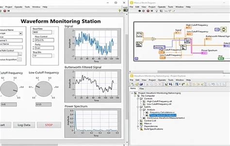 LabVIEW Systems Engineering And Visual Development Platform For Testing Measurement