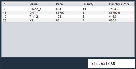 Java Inventory System Source Code Bahasa Pemrogaman