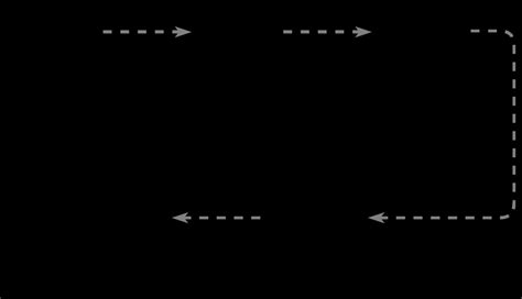 Process Of Blockchain Encryption Of 3d Contents Download Scientific