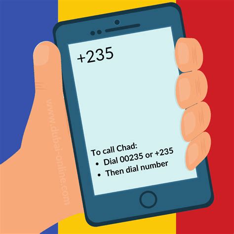 235 Country Code Chad Country Code 00235 How To Call Chad