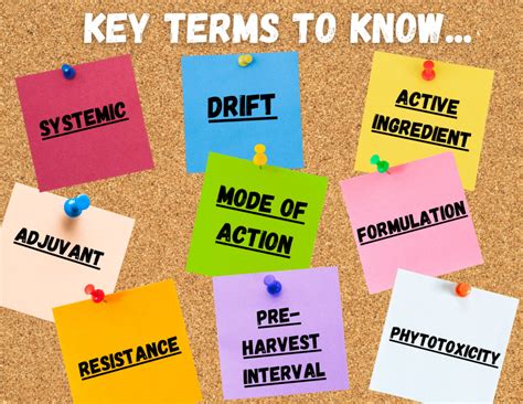 Key Terms To Know When Using Pesticides Citrus Industry Magazine