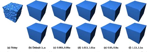 Figure 1 From Variational Mesh Denoising Using Total Variation And Piecewise Constant Function