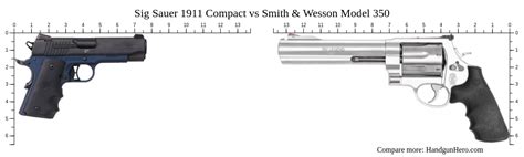 Sig Sauer Compact Vs Smith Wesson Model Size Comparison Handgun Hero