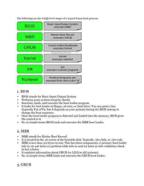 Linux Interview Notes Pdf