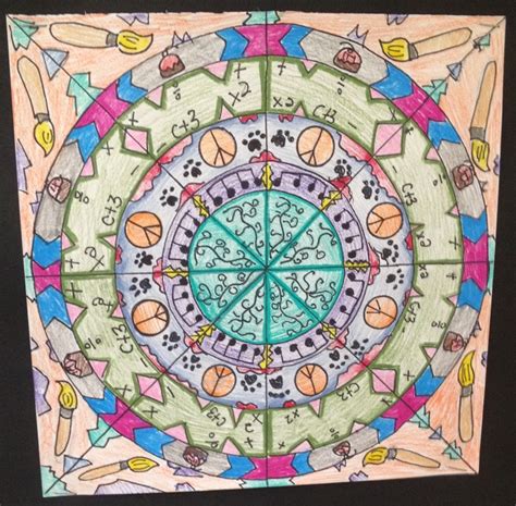 Step By Step Radial Design