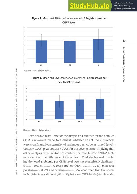 Analysing Mathematical Word Problem Solving With Secondary Education