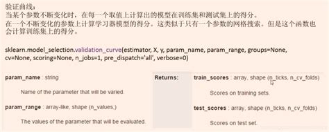 Sklearn模型选择 模型验证方法sklearn 模型训练的验证 Csdn博客