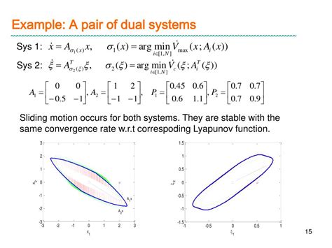 Ppt On Several Composite Quadratic Lyapunov Functions For Switched Systems Powerpoint