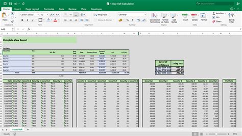 1 Day Var Value At Risk Calculation Eloquens