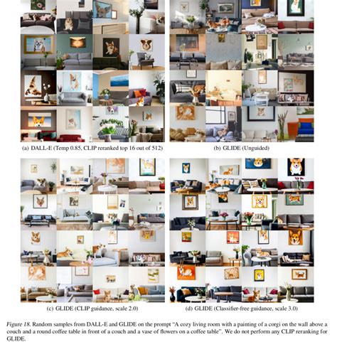 Glide Towards Photorealistic Image Generation And Editing With Text Guided Diffusion Models论文精读