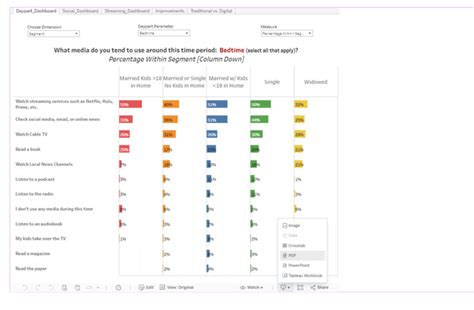 Embedding Dashboard From Tableau Server Without The Functionality To Download