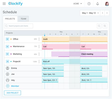 Utilization Rate What Is It And How To Calculate It