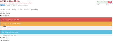 Github Redrum Llikteamcity Terraform Plugin