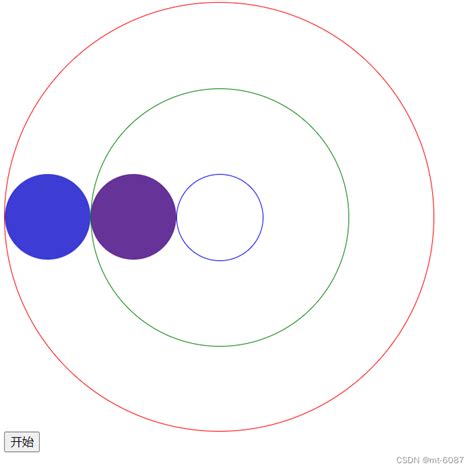 js动画 通过setinterval实现圆周运动 原生js实现圆周运动 csdn博客
