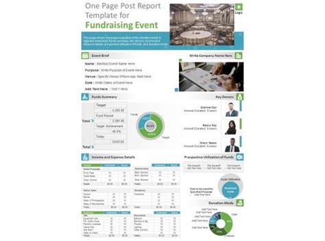 Post Event Report Slide Team