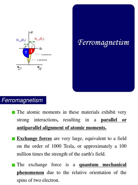 Ferromagnetism Ferromagnetism Magnetism