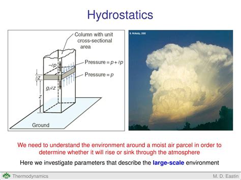 PPT Hydrostatics PowerPoint Presentation Free Download ID