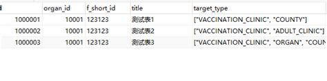 Mysql，查询json数组字段中包含某个元素的sql语句sql查询json中是否包含某个值 Csdn博客