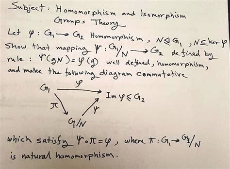 Subject Homomorphism And Isomorphism Group Theory