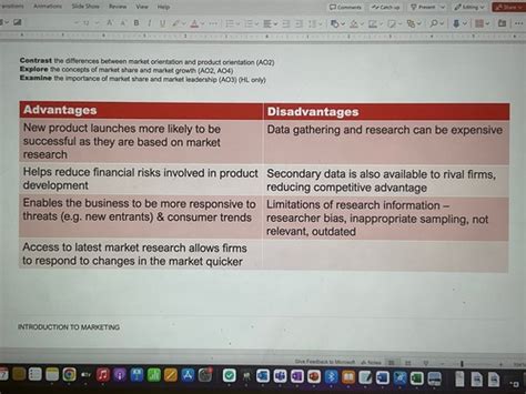 UNIT Flashcards Quizlet