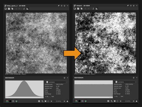 Artstation Histogram Equalizer 3 Nodes Substance Designer Resources