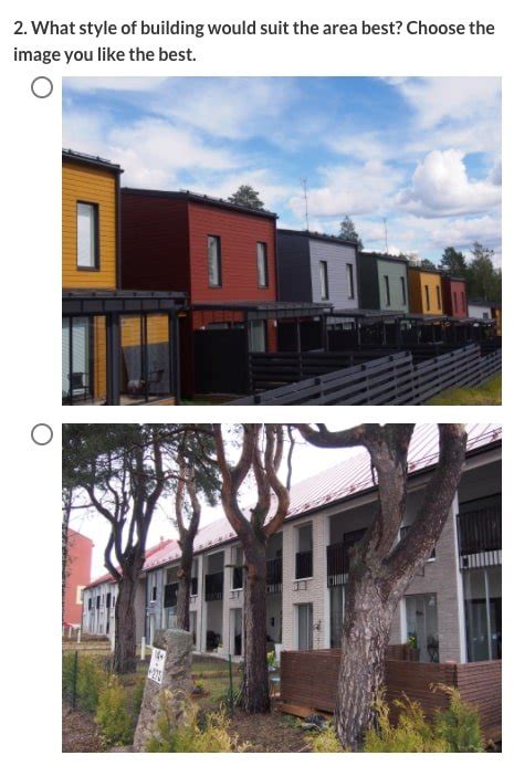 5 Tips For Creating A Visual Survey Examples Inside