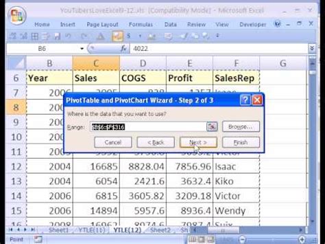 YouTubers Love Excel Pivot Table AVERAGEIF SUMIF COUNTIF YouTube
