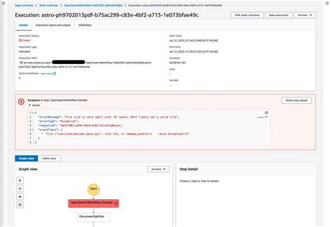 Implement Smart Document Search Index With Amazon Textract And Amazon